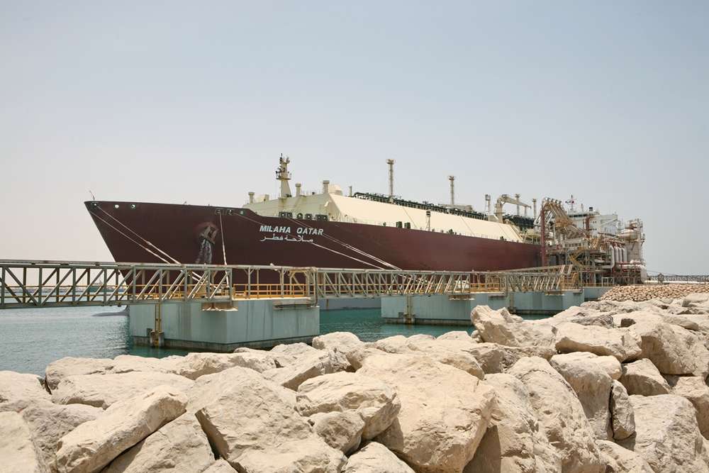 Milaha – World Project Group